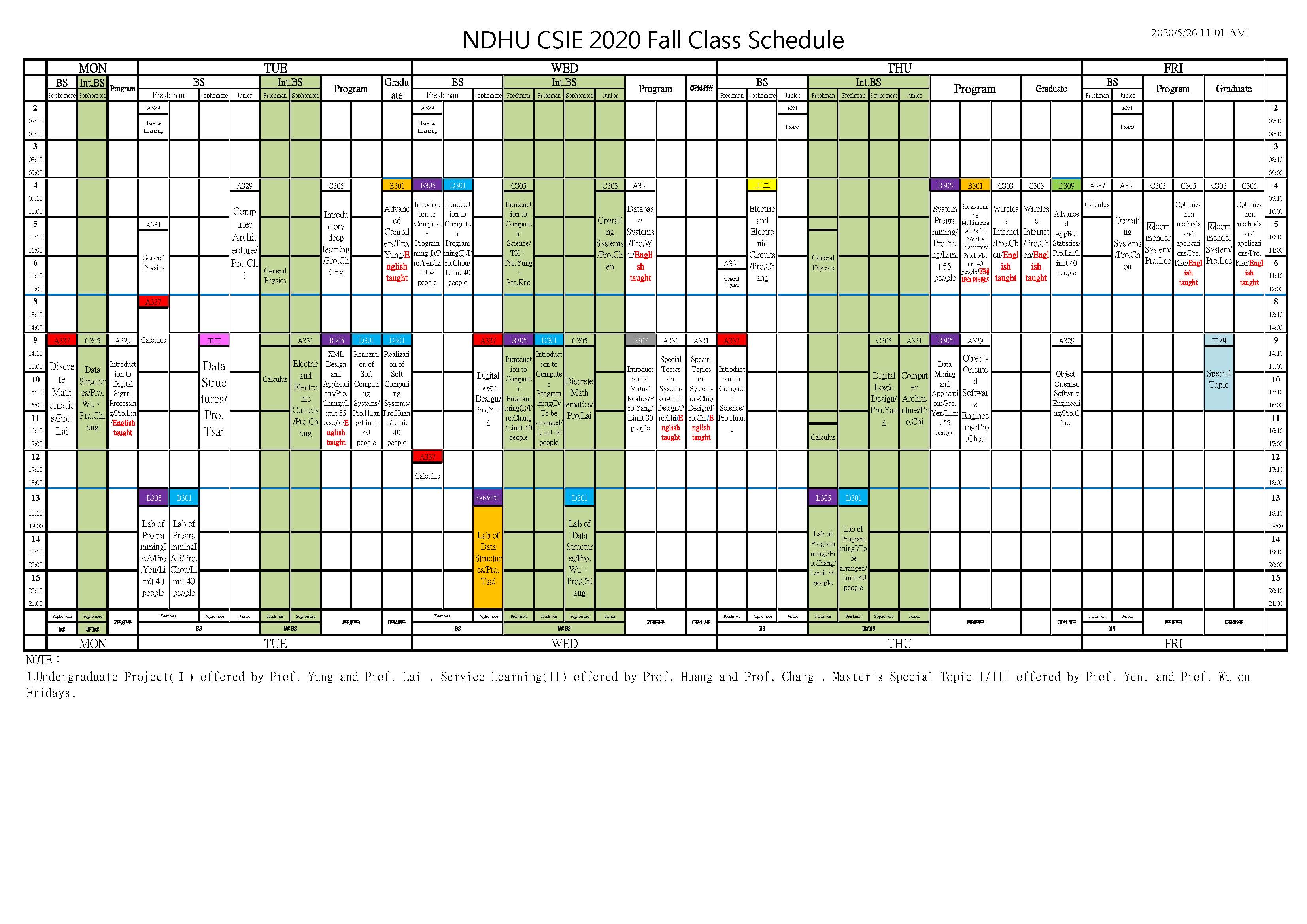 2020 Fall Class Schedule_English Version20200526 – 國立東華大學 資訊工程學系暨研究所